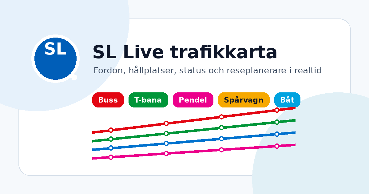 SL Live trafikkarta – fordon, hållplatser och förseningar i realtid